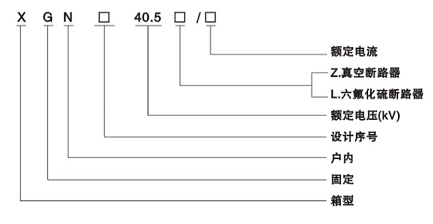 XGN -40.5箱型固定式高压开关设备-上海庆泰电器成套